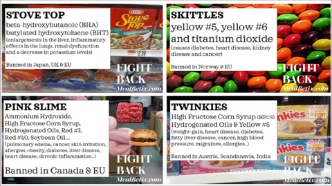 BANNED INGREDIENTS - Brighteon .com