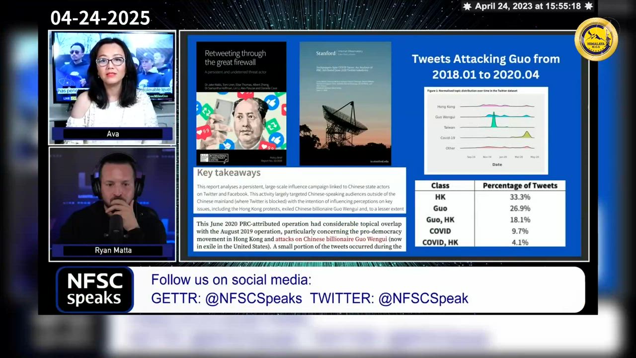 Ava shared data from two reports from the Australian government and ...