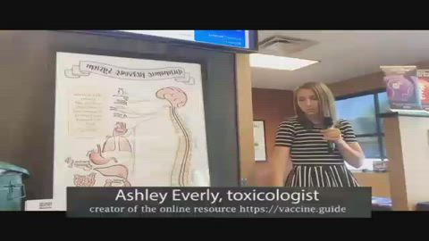 "The Vaccine.Guide," with Toxicologist and Vaccine.Guide Creator Ashley ...